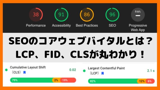 SEOのコアウェブバイタルとは？LCP、FID、CLSならこれで丸わかり！ | マーケプレディクト
