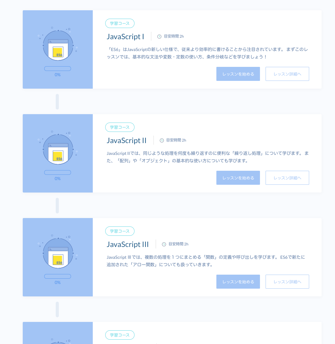 JavaScriptとは？人気No1言語 JSの特徴や種類などを解説 | マーケプレディクト